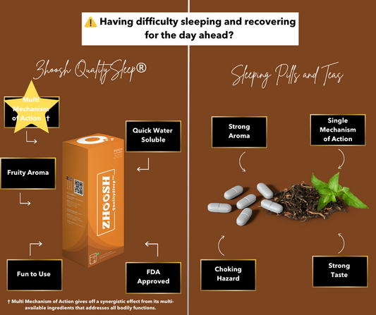 Zhoosh QualitySleep® Effervescent Tablets (10 Tablets/Tube)